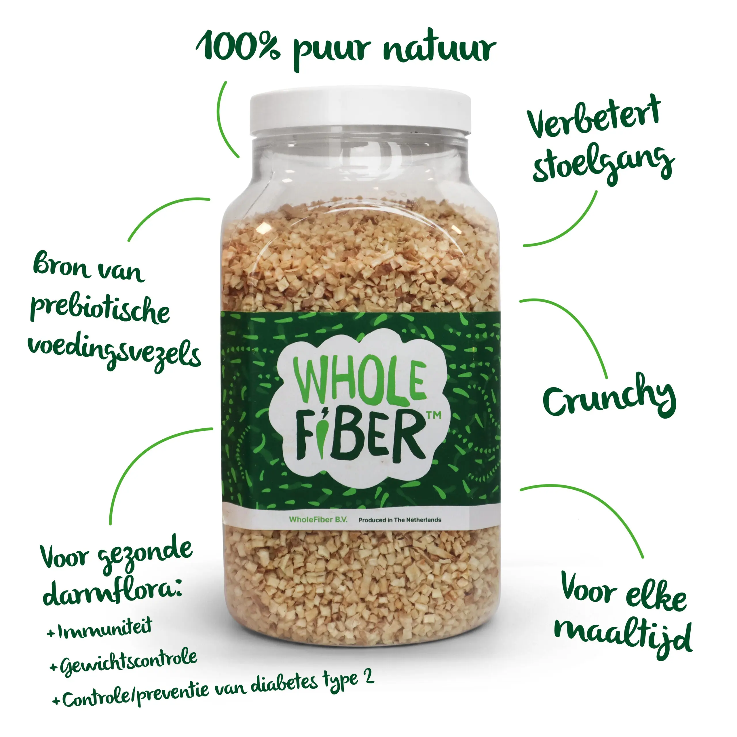 Glutenvrij en vezelrijk eten | WholeFiber